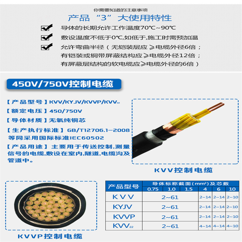 WDZN-KYY铜芯无卤低烟阻燃聚烯烃绝缘和护套耐火控制电缆 KVVP-阿里巴巴