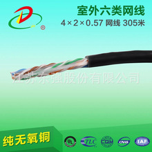 【utp6网线】_utp6网线品牌/图片/价格_utp6网线批发_阿里巴巴