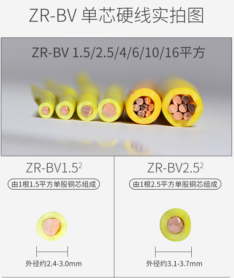 永久国标电源线纯铜芯线阻燃ZR-BV10 16 25平方电线电缆家装硬线-阿里巴巴