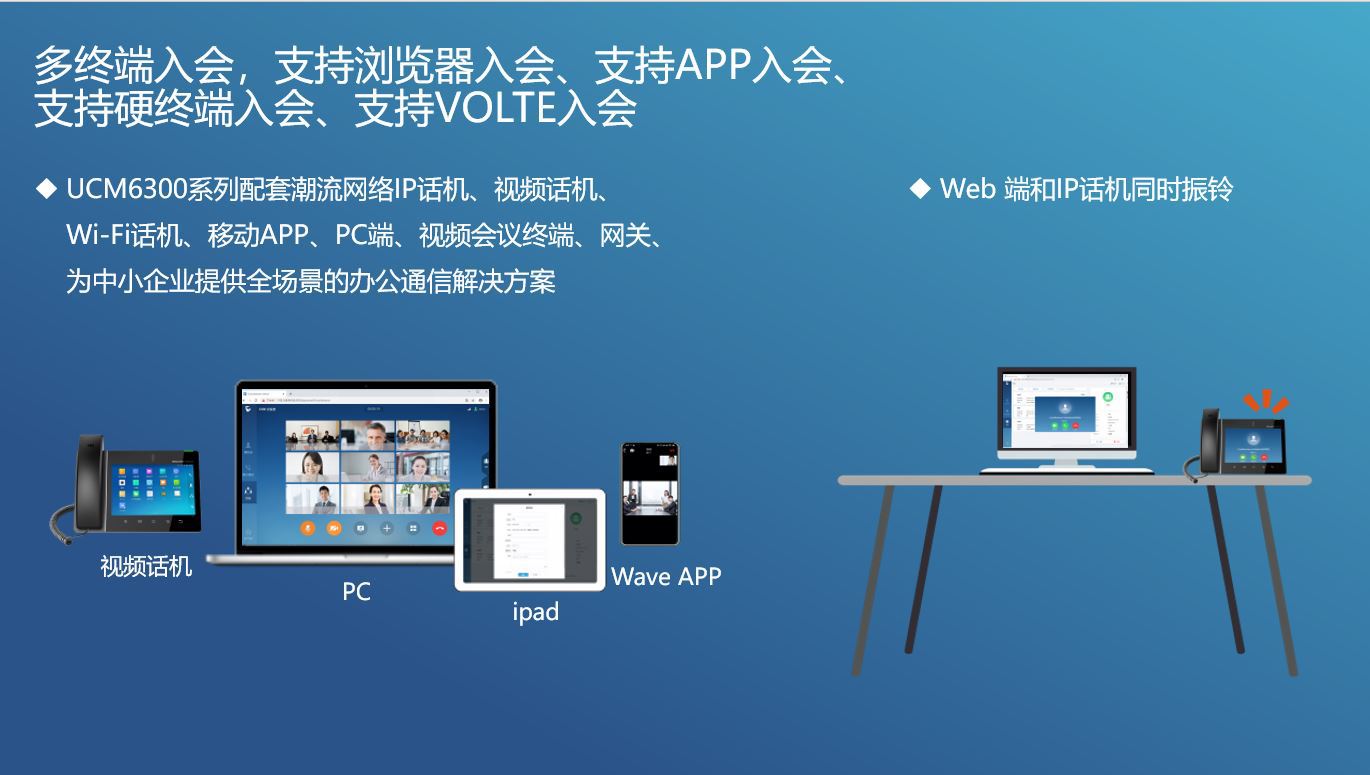 IP程控电话交换机 潮流网络UCM 6300A/6302A/6304A/6308A IPPBX-阿里巴巴