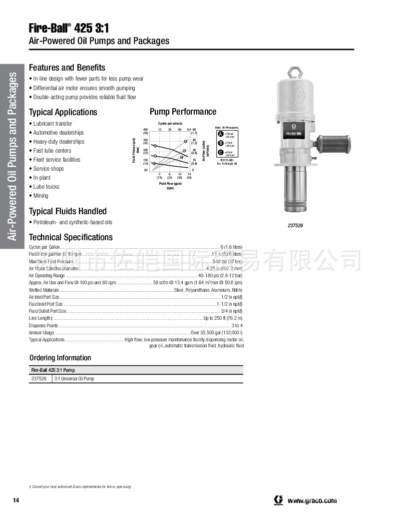 原装美国GRACO固瑞克品牌喷漆枪 供应销售246100型号喷枪-阿里巴巴