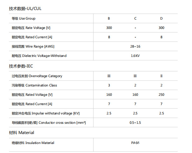 拔插式接线端子WJ15EDGK-3.53.81-阿里巴巴
