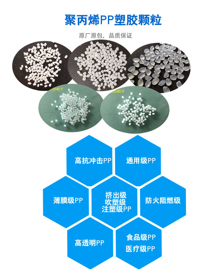 PP巨正源PPH T03 拉丝级注塑级挤出拉丝透明聚丙烯塑料颗粒-阿里巴巴