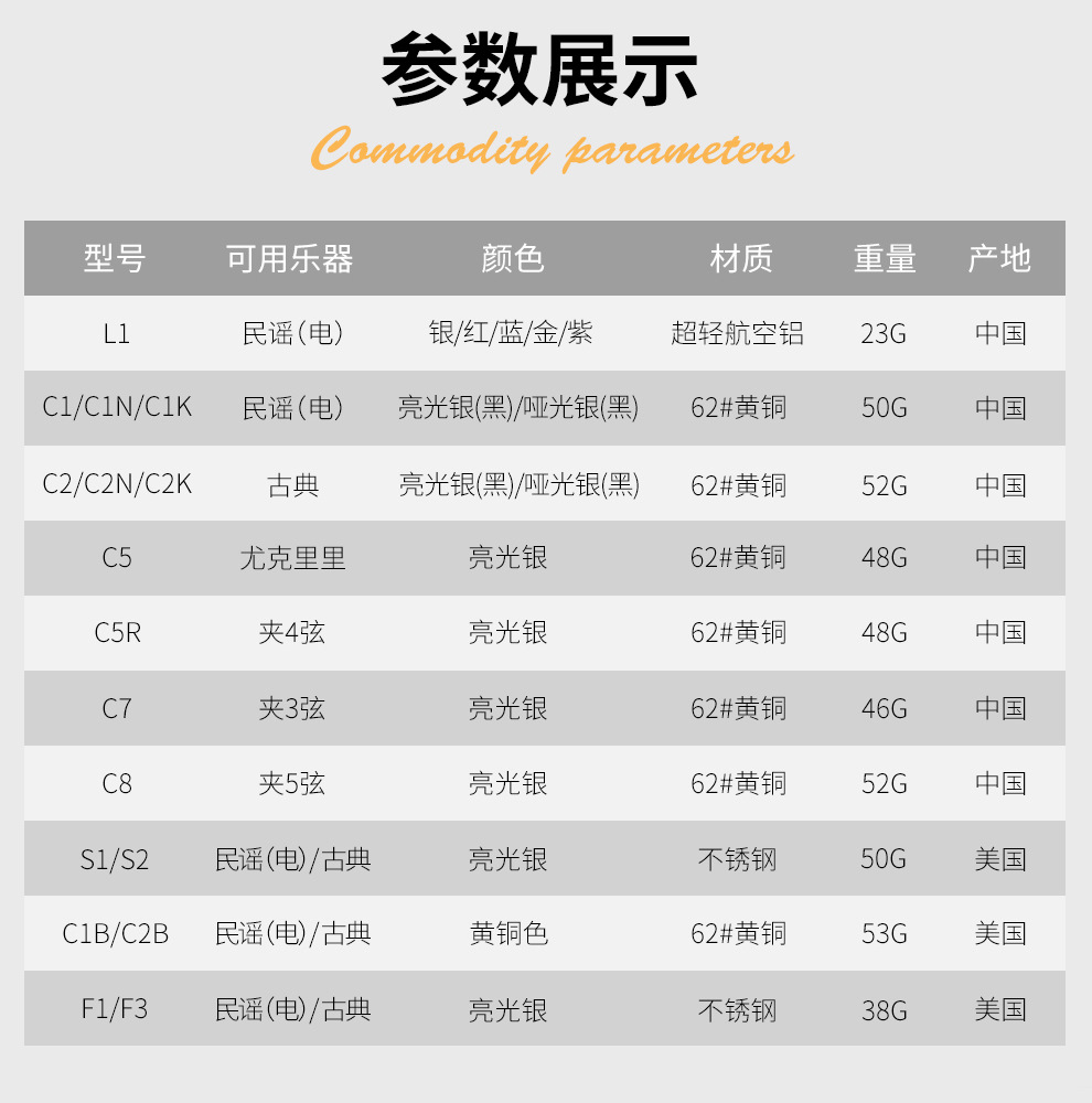 shubb夏伯变调夹 C1 S1 L1尤克里里民谣吉他变音夹古典调音夹capo-阿里巴巴