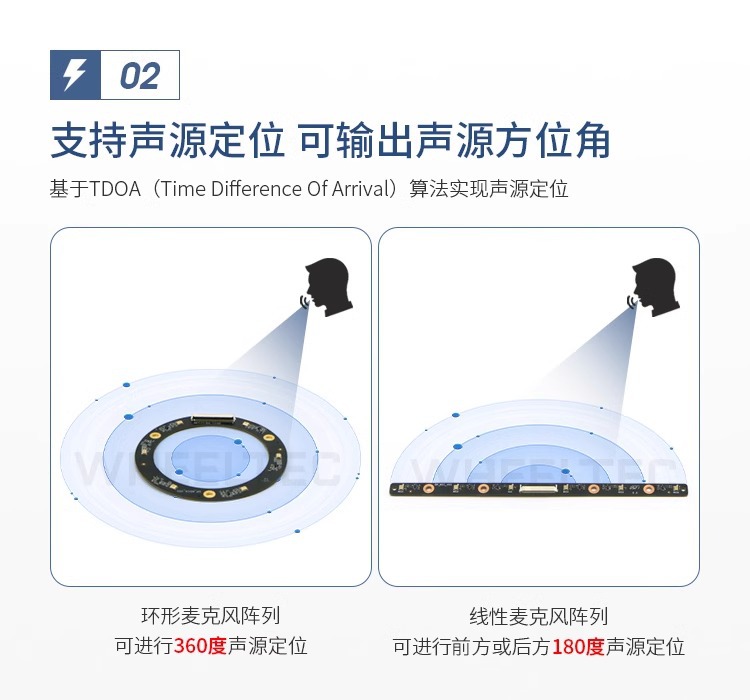 AI语音识别模块远场麦克风阵列M260C科大讯飞ROS语音模块控制开发-阿里巴巴