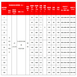 10kv/D11单相油浸式电力配电变压器250工业315/400/630批发800X20-阿里巴巴