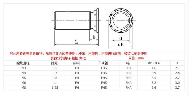 蓝白锌压铆螺丝FH碳钢压板螺丝钉环保镀锌压铆螺钉M3M4M5M6M8-阿里巴巴