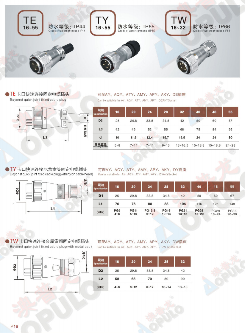 AOPULO澳普龙AKY20K3Z&AKY20J3TW卡口快速连接金属帽固定电缆插头-阿里巴巴