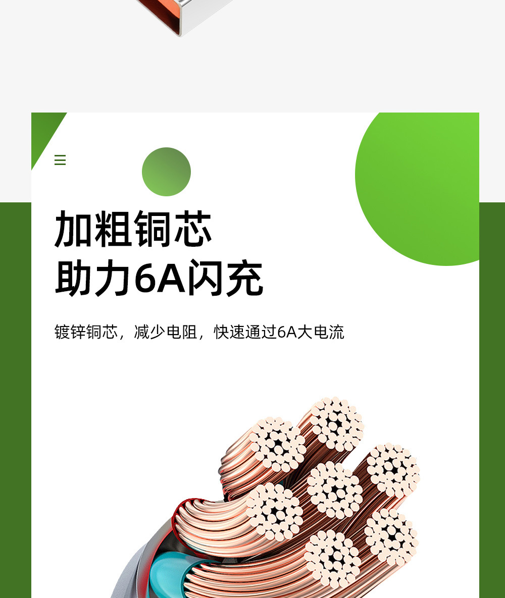 亚马逊跨境专供神龙数据线OD60加粗过2A快充蟒蛇线手机充电线批发采购价格、怎么样、行情市场-CCEE选品中心