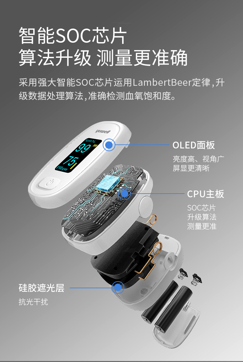 鱼跃YX306血氧仪YX301指夹式医用脉搏血氧饱和度检测仪家用心率监-阿里巴巴