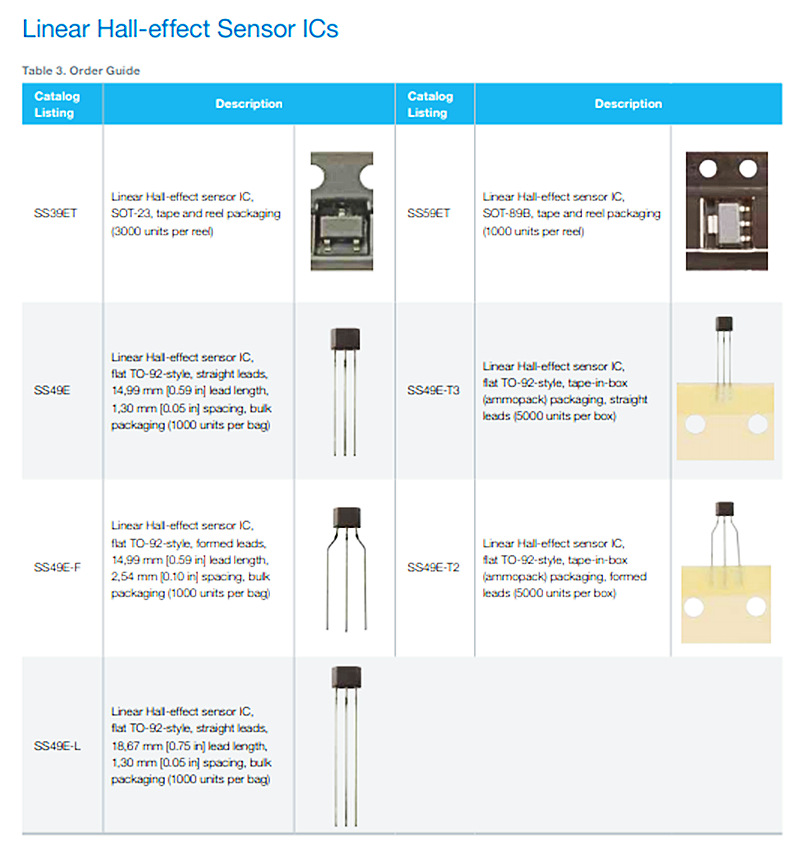 SS39ET 霍尼韦尔/Honeywell授权代理 霍尔效应传感器原装技术支持-阿里巴巴