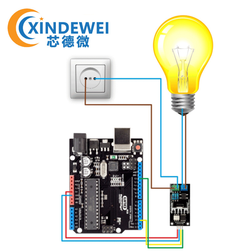 模块电源AC Dimmer Module 8A 1channel 3.3V/5V logic 400V-8-阿里巴巴