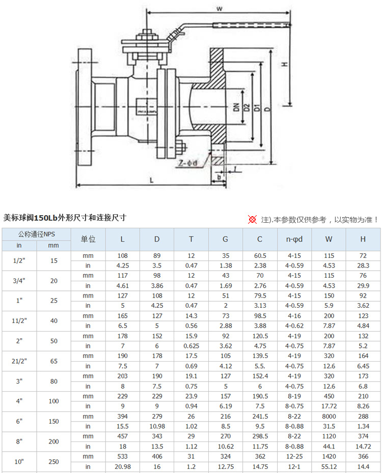 辰祥Q41F-150LBP不锈钢球阀 双向手动阀体美标球阀二通式法兰球阀-阿里巴巴
