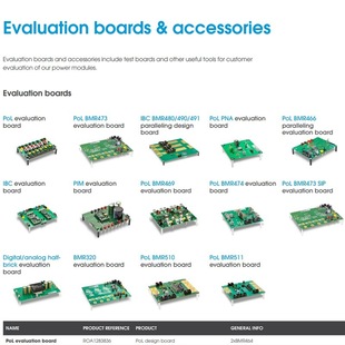 Flex Power Modules进口电源模块 在线海外代购订货HK大陆交货-阿里巴巴