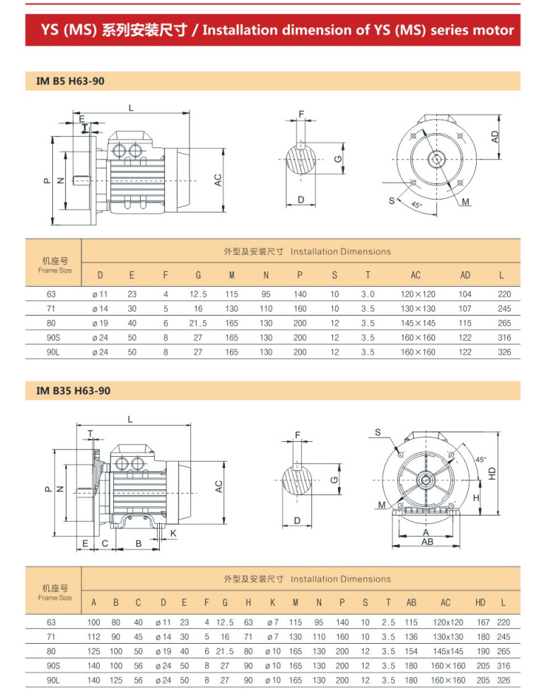 YE4/YE3/YS8024-0.75KW铝壳高效三相异步电机8014-0.55KW四级立式-阿里巴巴