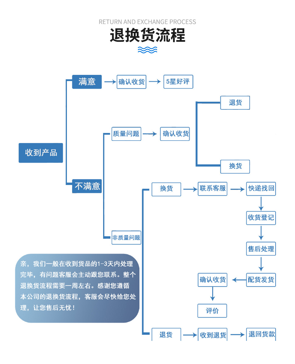 适用奔驰W264 冷却液管路 2642004201-阿里巴巴