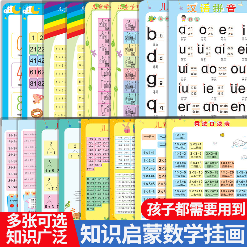 Children's Enlightenment Wall Chart Chinese Pinyin Multiplication ...