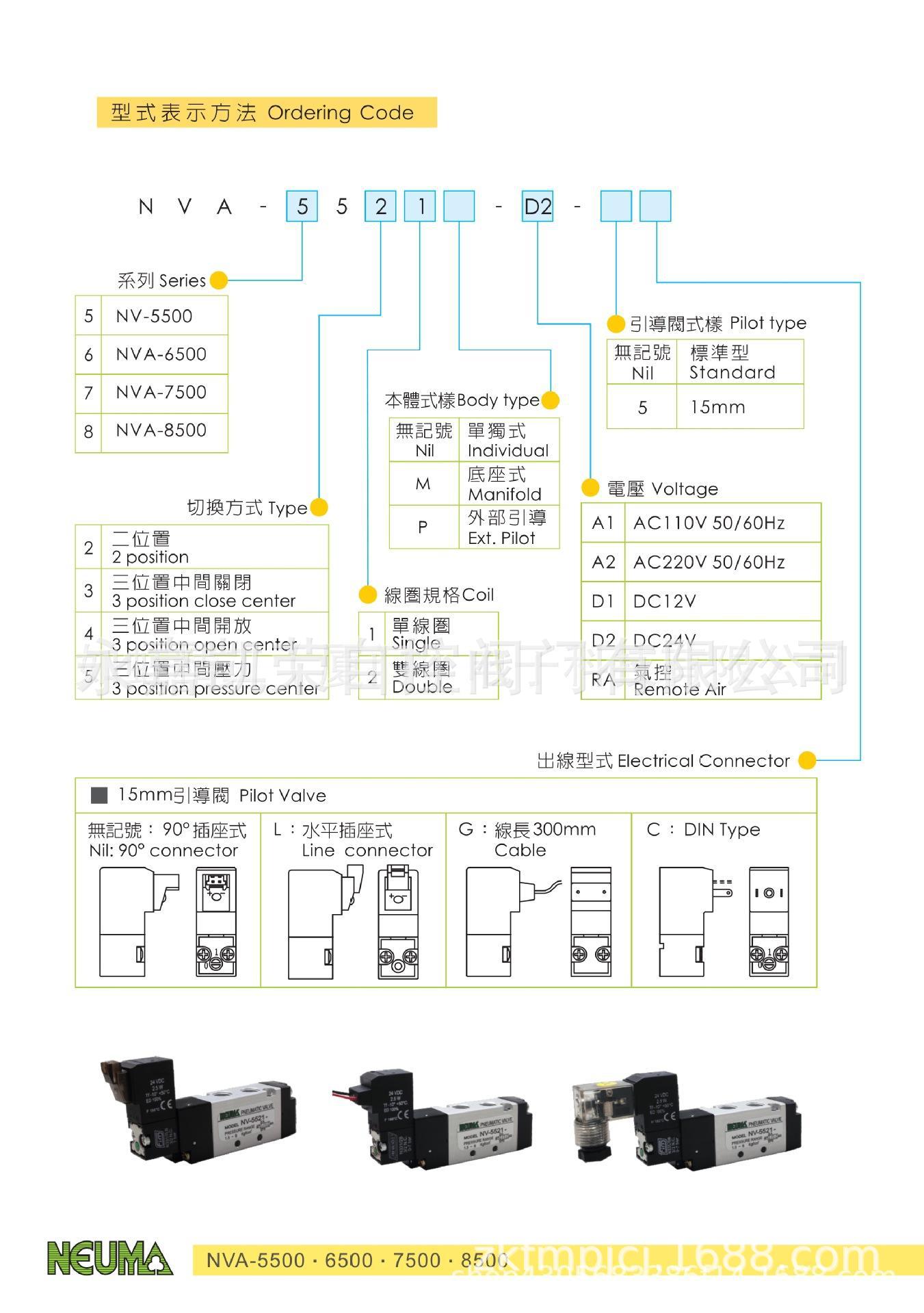 台湾NEUMA电磁阀NVA-6521- NVA-7521- NV-5532-NV-NMR1 NV-NMR2-阿里巴巴