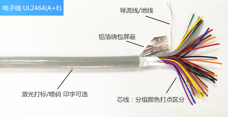 UL2464 20AWG*2C UL2464 20AWG*3C UL2464 20AWG*4C 厂家直销-阿里巴巴