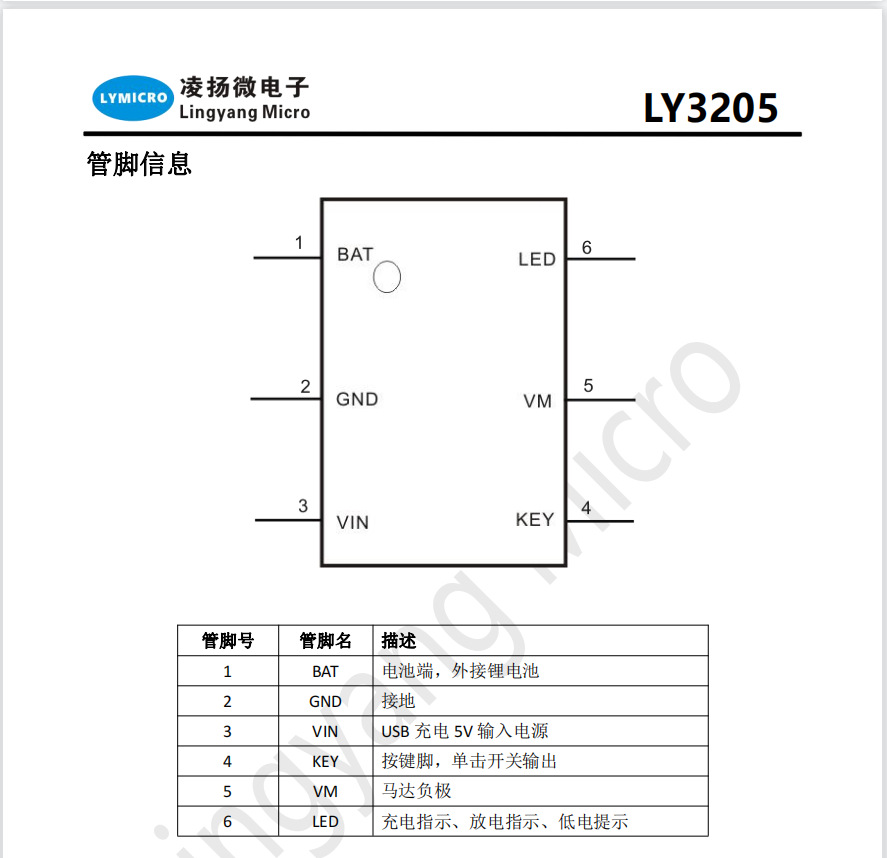3205芯片-3205芯片批发、促销价格、产地货源 - 阿里巴巴