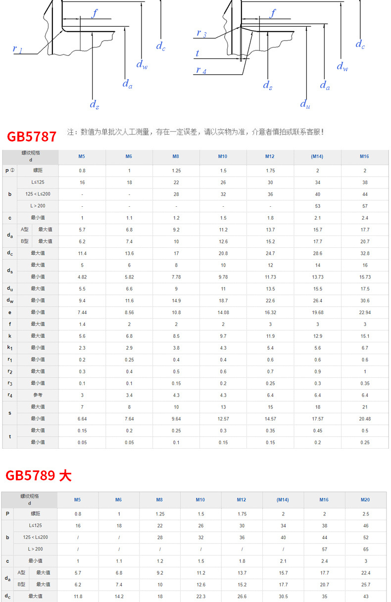 外六角大法兰面螺栓304/316不锈钢带介防滑带齿螺栓GB5789-阿里巴巴