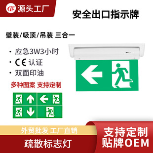 外贸应急灯安全出口可旋转指示牌EXIT应急3W3H欧规CE认证可定制图-阿里巴巴