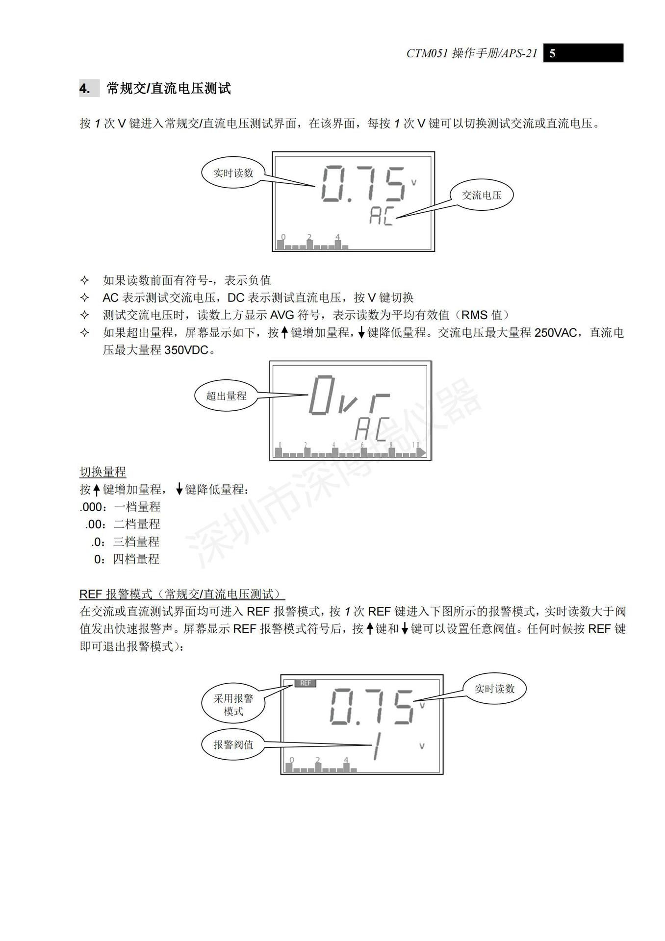 美国SCS CTM051接地检测仪（Ground Pro）检测接地阻抗交/直流电-阿里巴巴