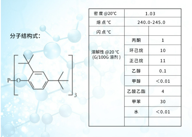 bht抗氧化剂水性利安隆168塑料耐黄变抗UV耐高温热稳定剂1010-阿里巴巴