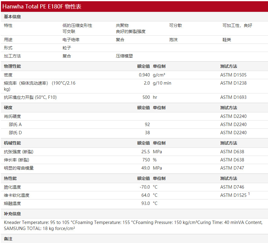 EVA韩国韩华道达尔E180F 热熔级原料乙烯醋酸乙烯共聚物树脂-阿里巴巴