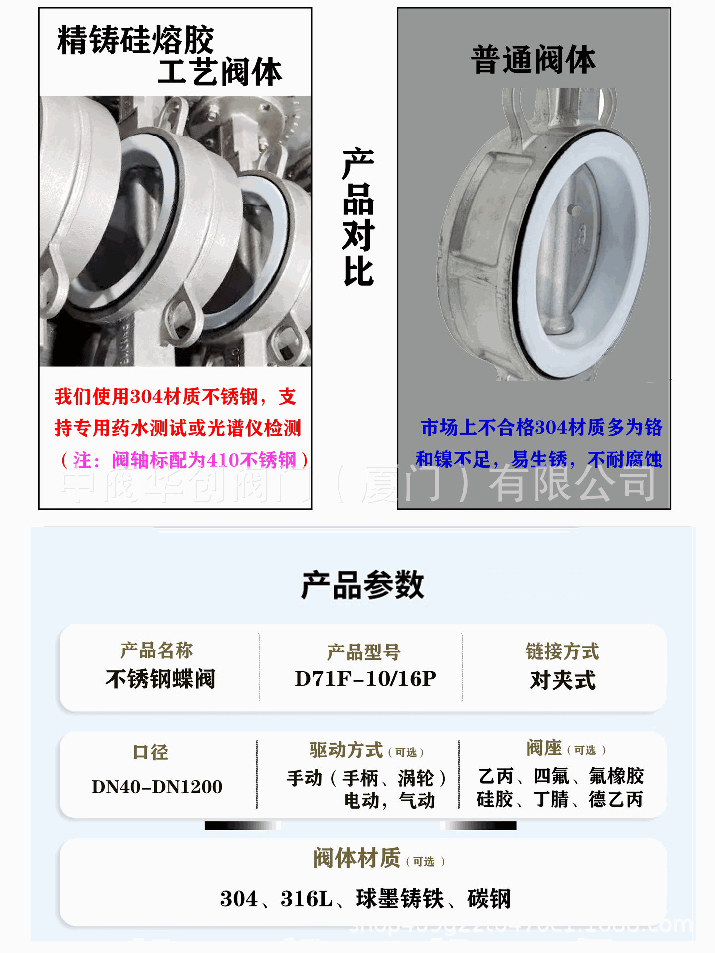 手动铝合金不锈钢蝶阀 D71F-16P 304四氟蝶阀 对夹软密封蝶阀-阿里巴巴