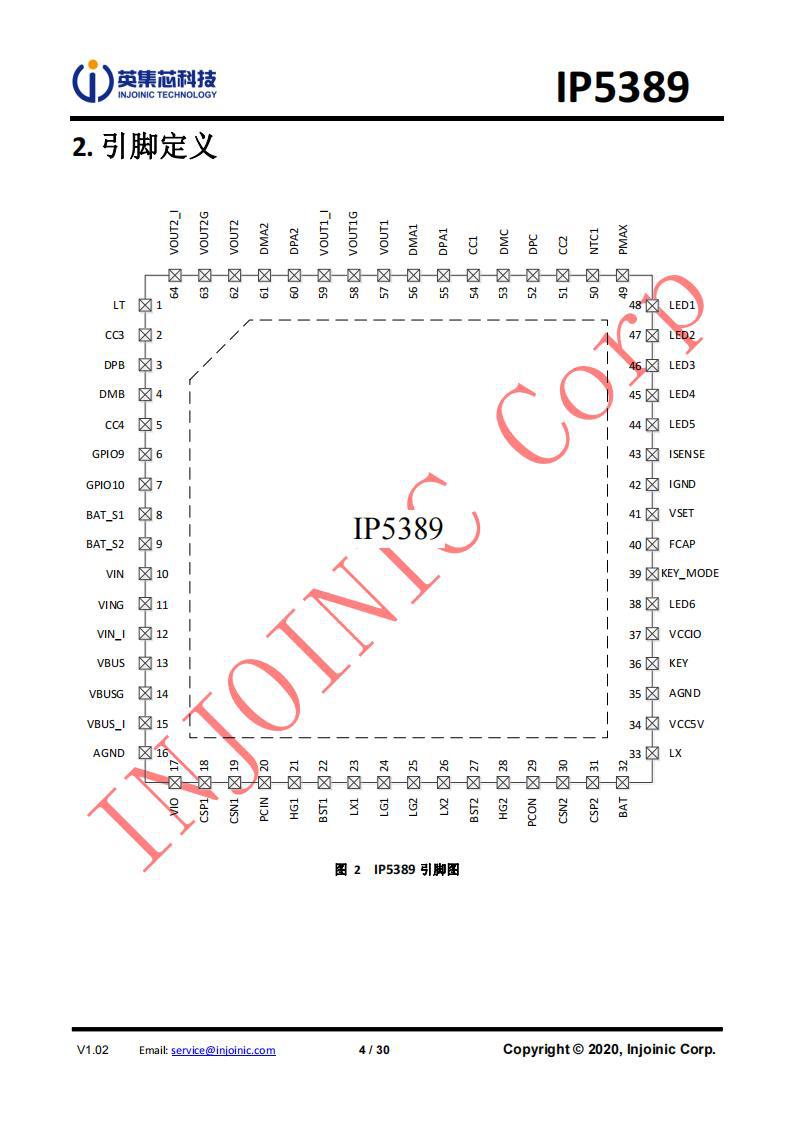 IP5389英集芯多快充协议2-5节电芯集成升降压100W移动电源芯新品-阿里巴巴