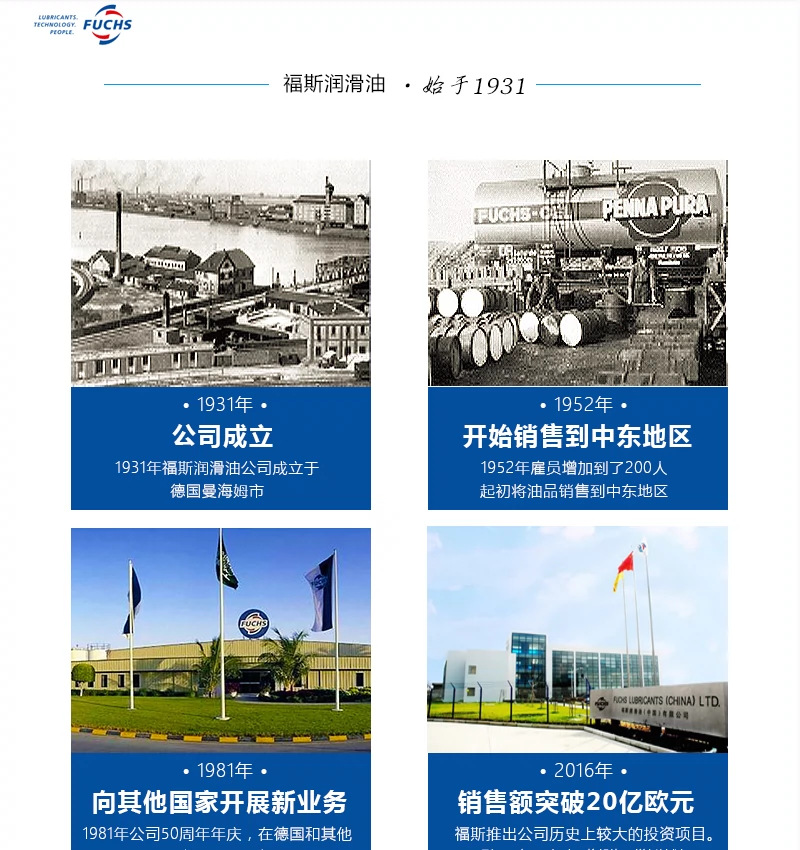 福斯 FUCHS ECOCUT MICRO PLUS 20微量润滑切削油原装正品18L200L-阿里巴巴