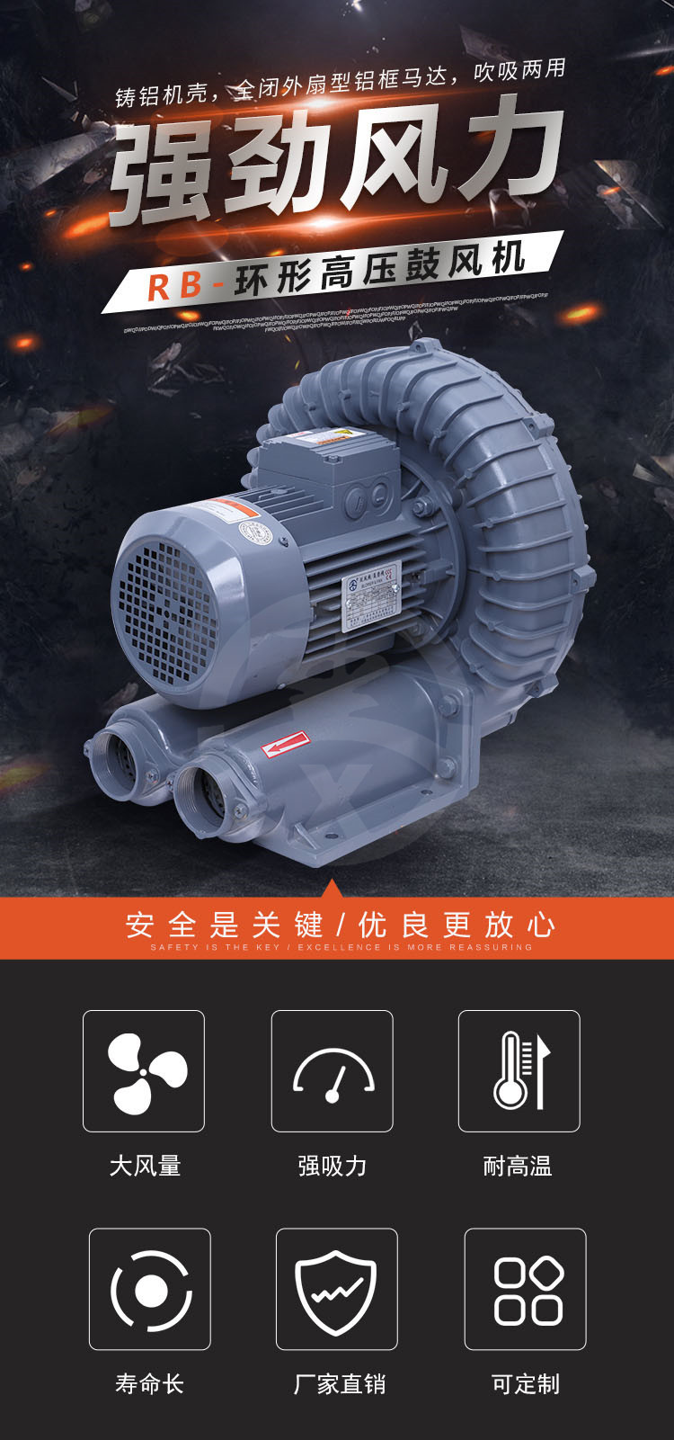 全风RB-1520环形高压鼓风机 15KW工业助燃送风冷却降温漩涡式气泵-阿里巴巴