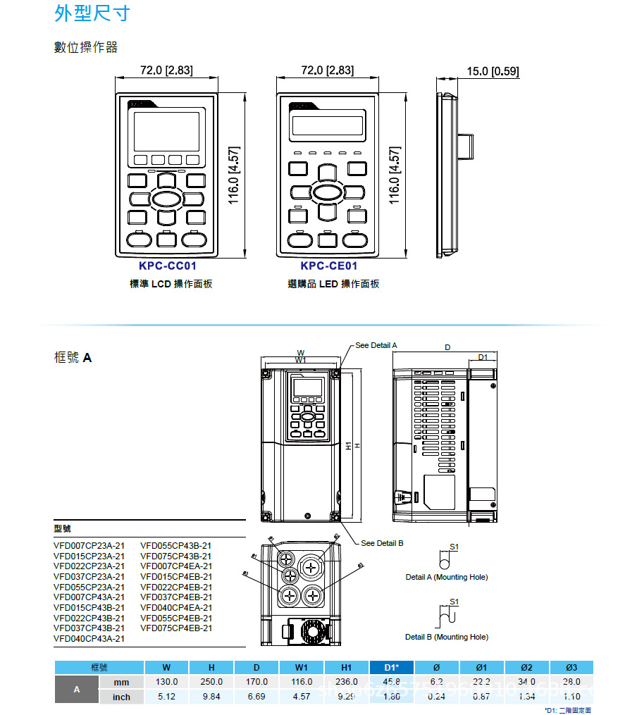 台达变频器CP系列VFD075CP43B-21风机水泵变频器7.5KW变频器-阿里巴巴