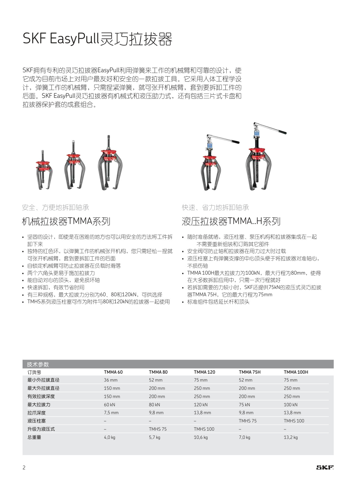 SKF TMMA 60 机械三爪拉拔器 6.7吨 易用 安全 轴承拆卸工具-阿里巴巴