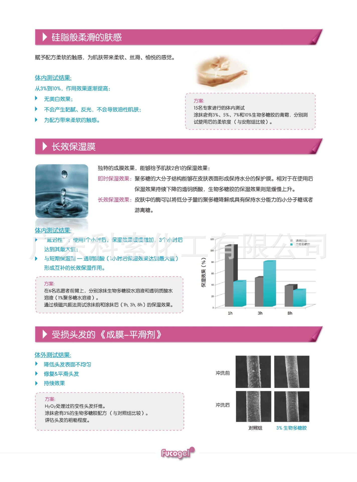 生物多糖胶 法国仙婷 FUCOGEL 1.5P 有机多糖 活性赋型-阿里巴巴