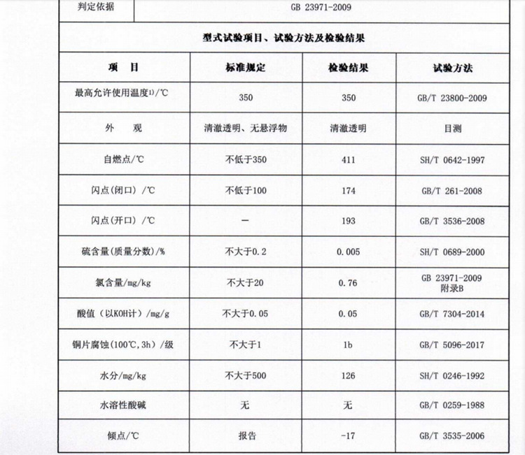 长城L-QD350导热油 200KG/桶 长城350导热油 高温合成350传热油-阿里巴巴