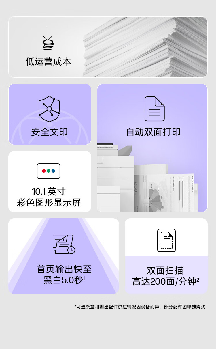 惠普 E73130dn A3黑白激光中速数码复合机 打印 复印 扫描 企业级-阿里巴巴