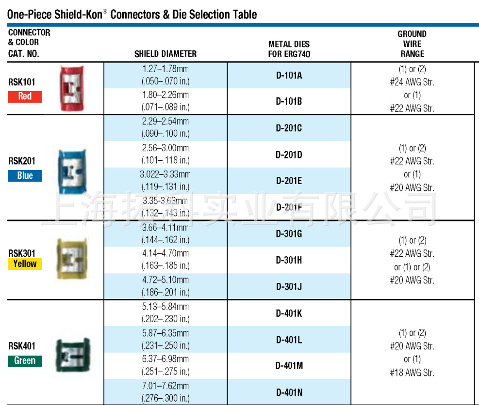 RSK401,RSK301,RSK201,RSK101美国ABB通贝-接地连接器 屏蔽端子-阿里巴巴