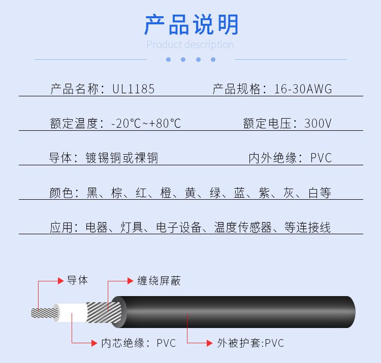 美标UL1185#26awg屏蔽线1芯+缠绕镀锡铜PVC绝缘电源线 厂家批发-阿里巴巴