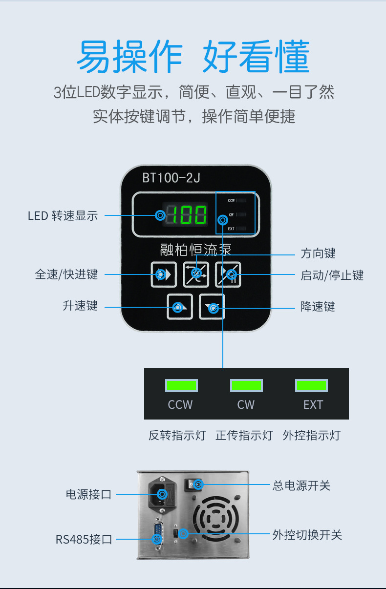 BT100-2J小型实验室专用蠕动泵多通道精密调速加液定量自吸定量泵-阿里巴巴