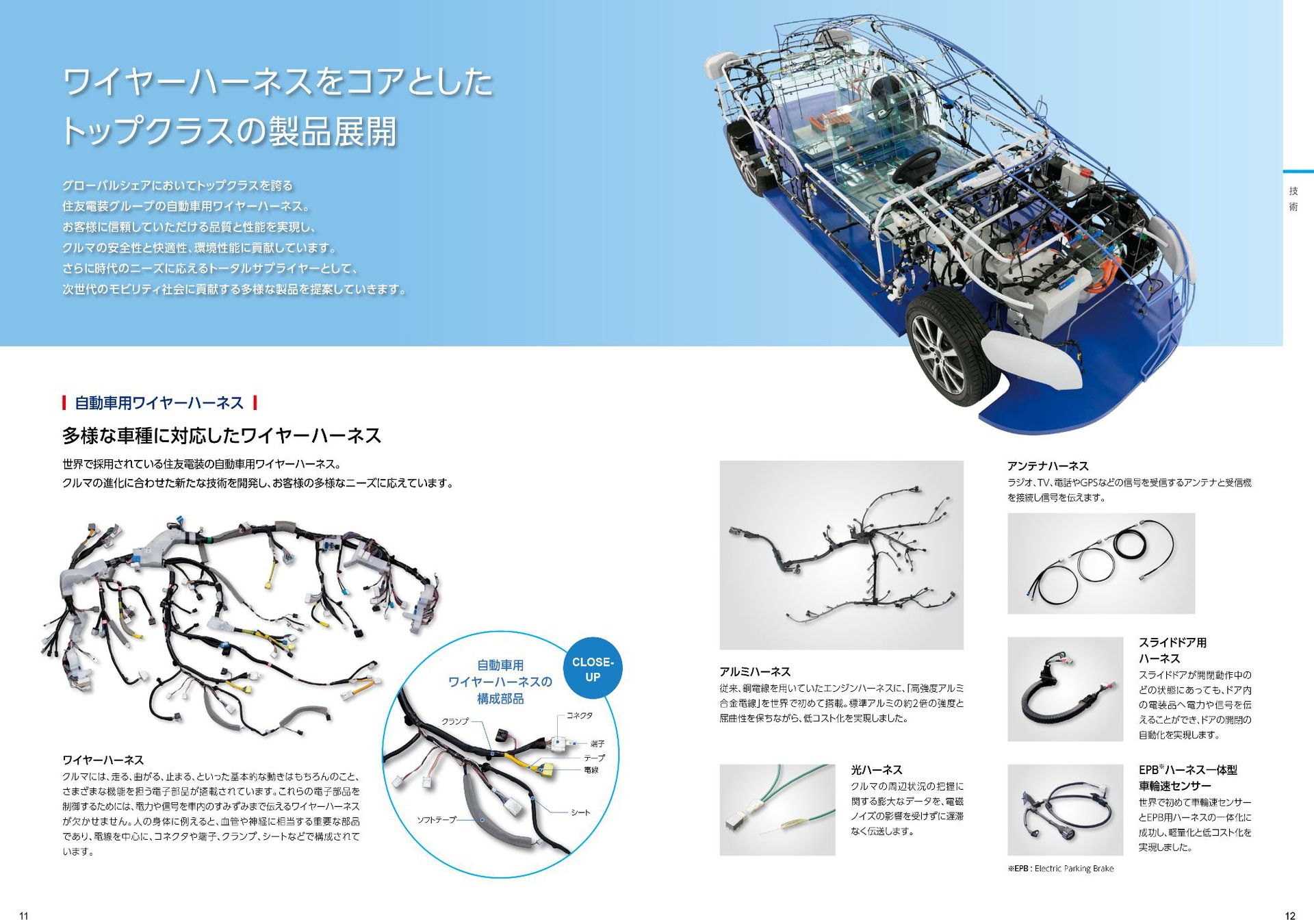 7283-8852-30 YAZAKI矢崎 RH系列 防水连接器 现货出售 拍前咨询-阿里巴巴