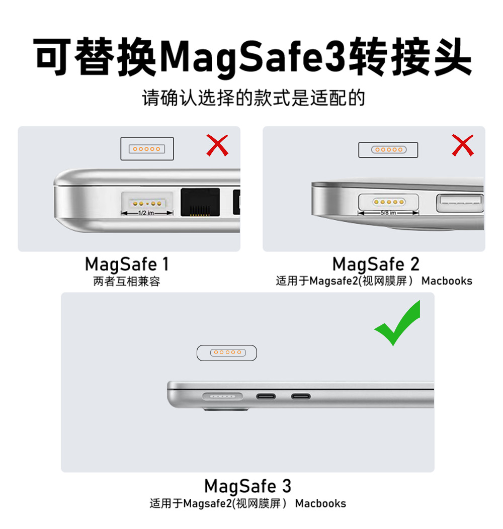 magsafe3适用苹果MacBookPro/Air转接头type-c转magsafe3快充140W-阿里巴巴
