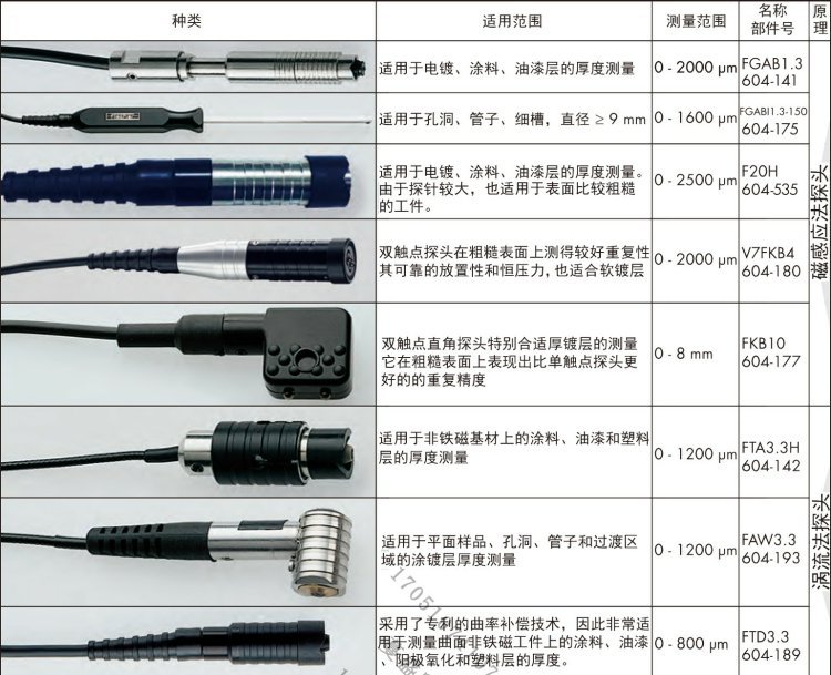德国Fischer菲希尔涂层测厚仪镀层膜厚仪DELTASCOPE DMP10 DMP30-阿里巴巴