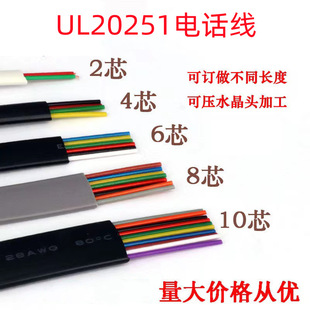 供应UL20251扁线电话线两芯四芯六芯全铜丝扁平电话线电脑连接线-阿里巴巴