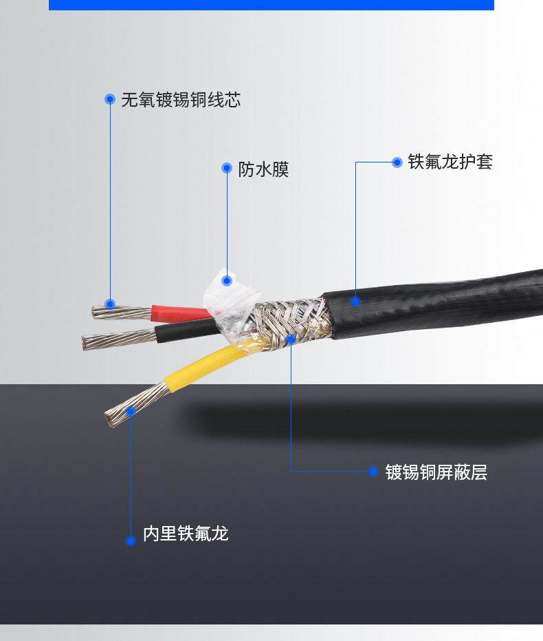 AFPF/KFFP多芯铁氟龙屏蔽高温电缆屏蔽信号线氟塑料屏蔽电源线-阿里巴巴