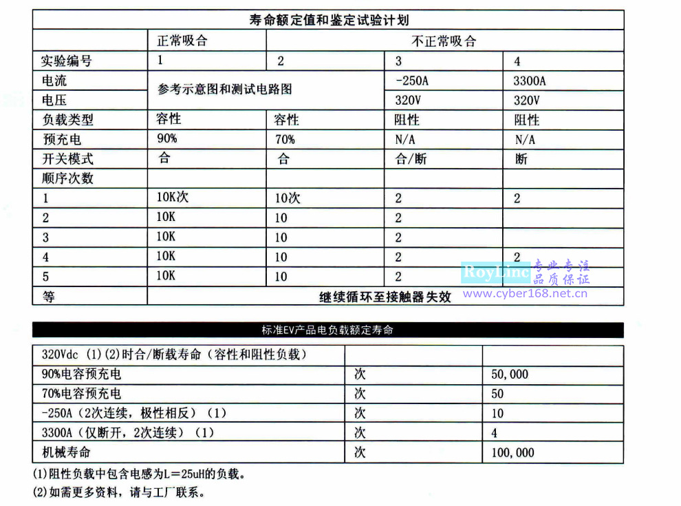 Kilovac 1800Vdc 600A 高压直流接触器继电器 EV500-5B EV500-5A-阿里巴巴