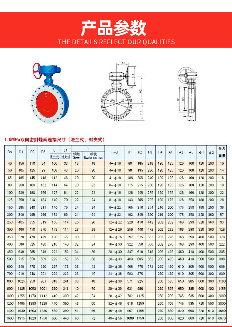 双偏心软密封蝶阀D942X-16Q DN800球铁双向密封电动法兰蝶阀-阿里巴巴