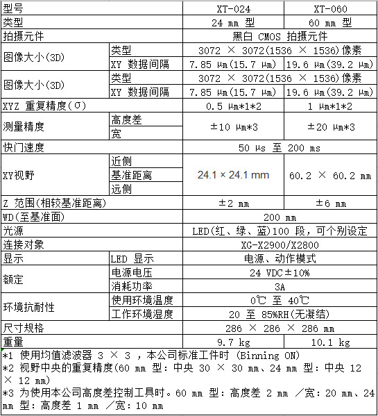 全新原装正品基恩士KEYENCE图像控制器XT-024 XT-060 现货议价-阿里巴巴