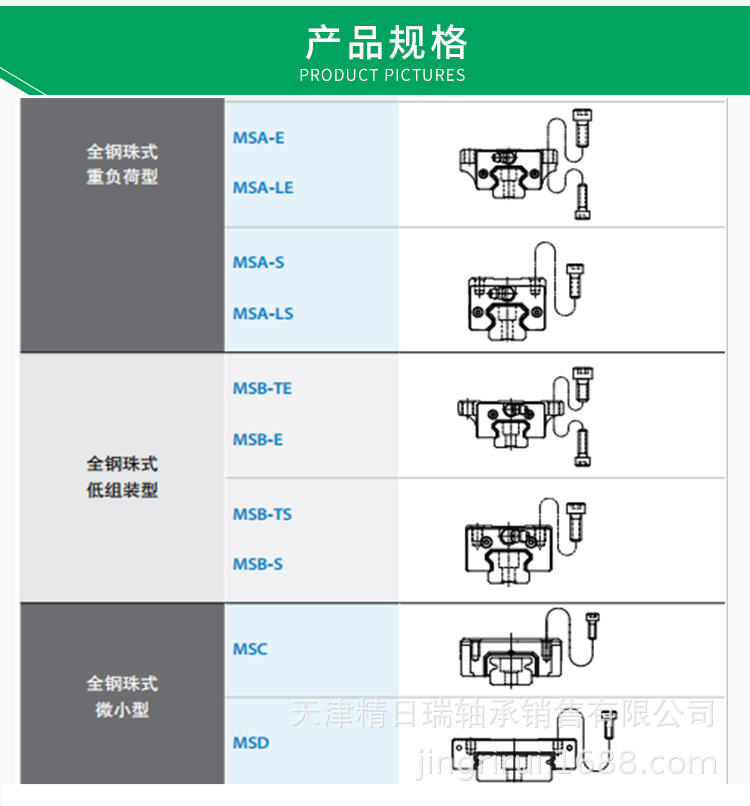 MSB15SSSFC MSB20SSSFC MSB25SSSFC PMI直线导轨滑块-阿里巴巴
